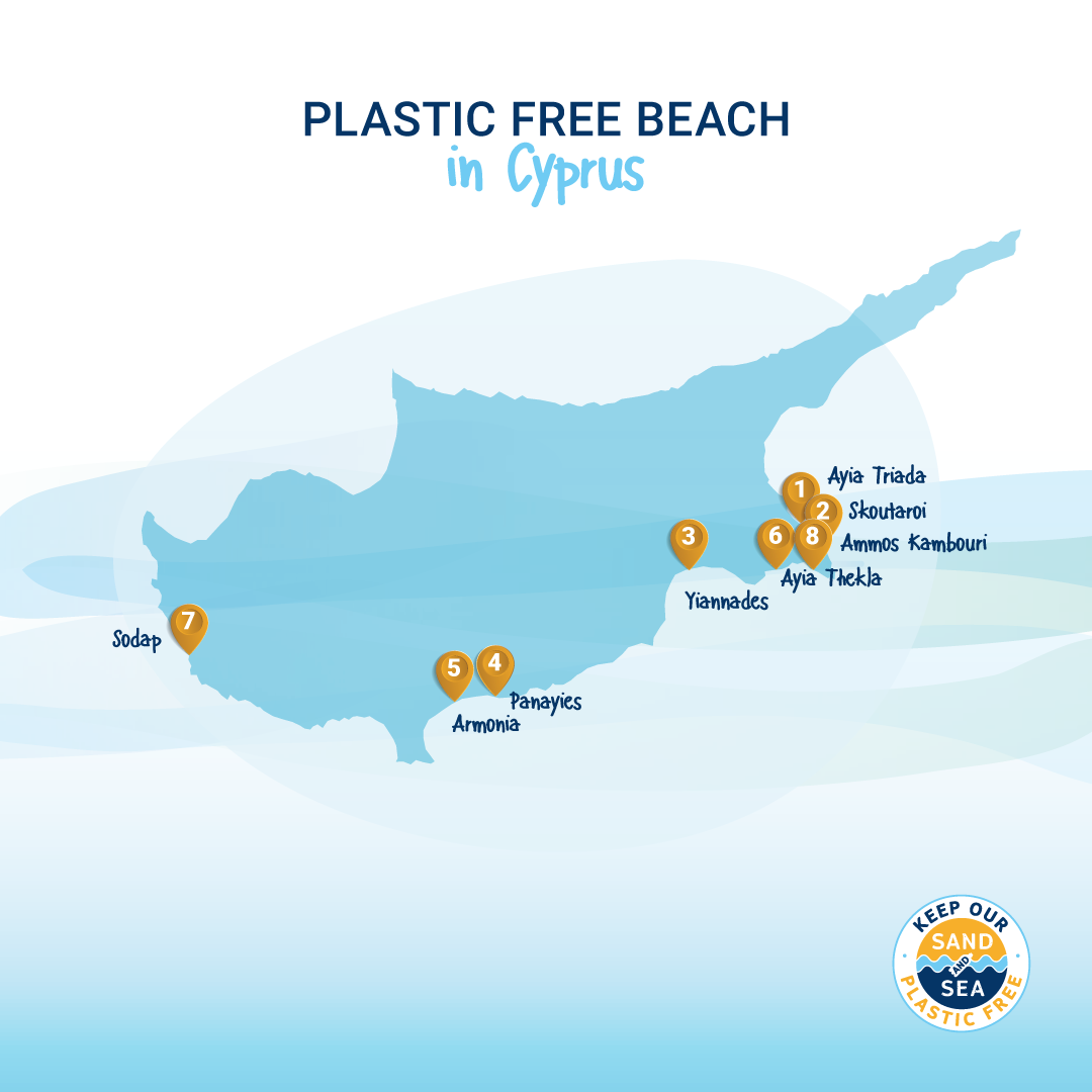 Plastic Free Beach – Sand Sea Plastic Free